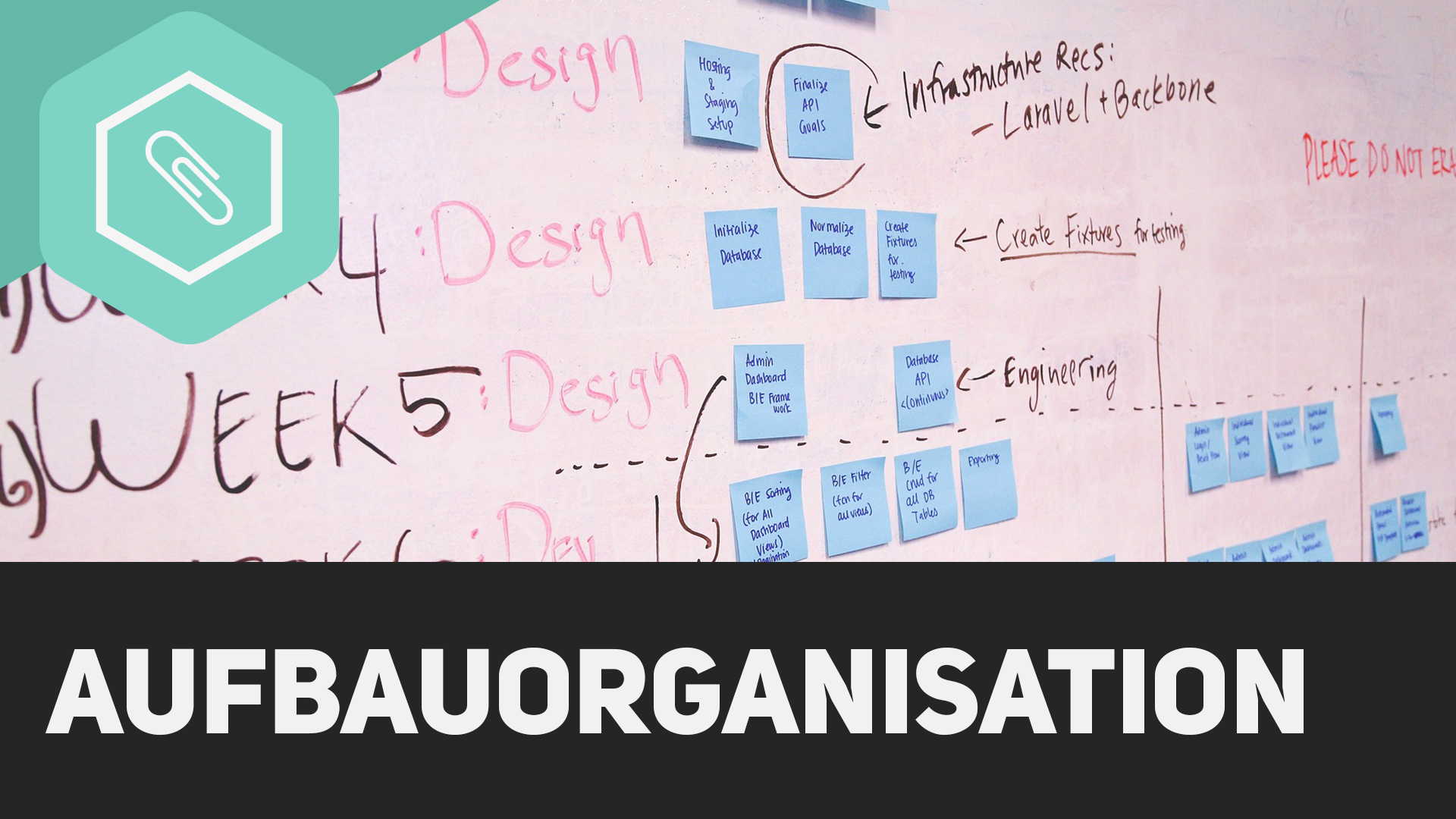 Aufbauorganisation einfach erklärt - simpleclub