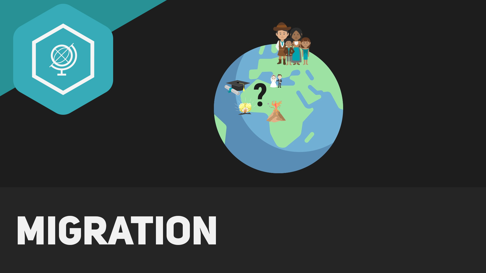 Migration einfach erklärt - simpleclub