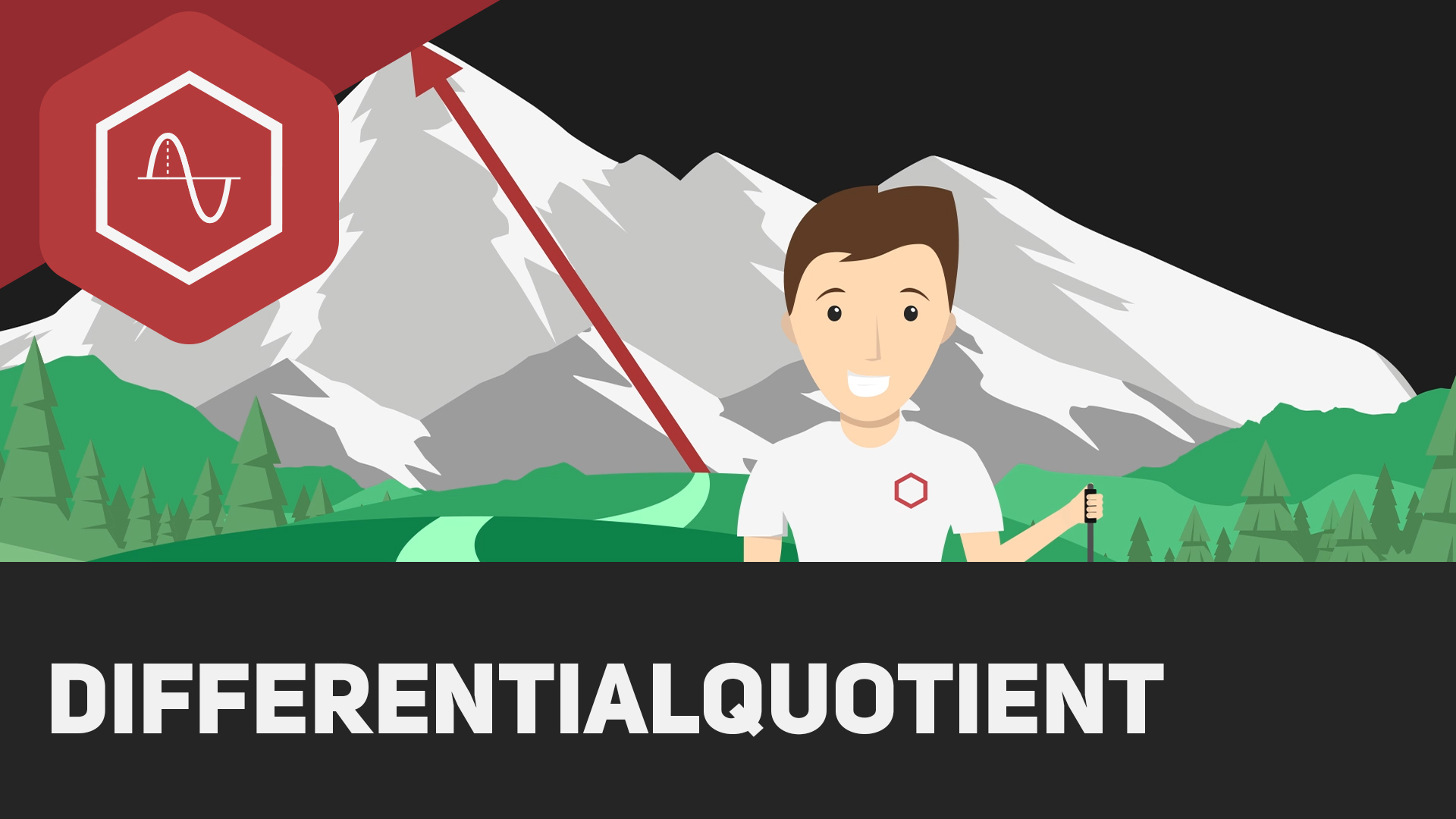 Differenzenquotient und Differentialquotient einfach erklärt - simpleclub