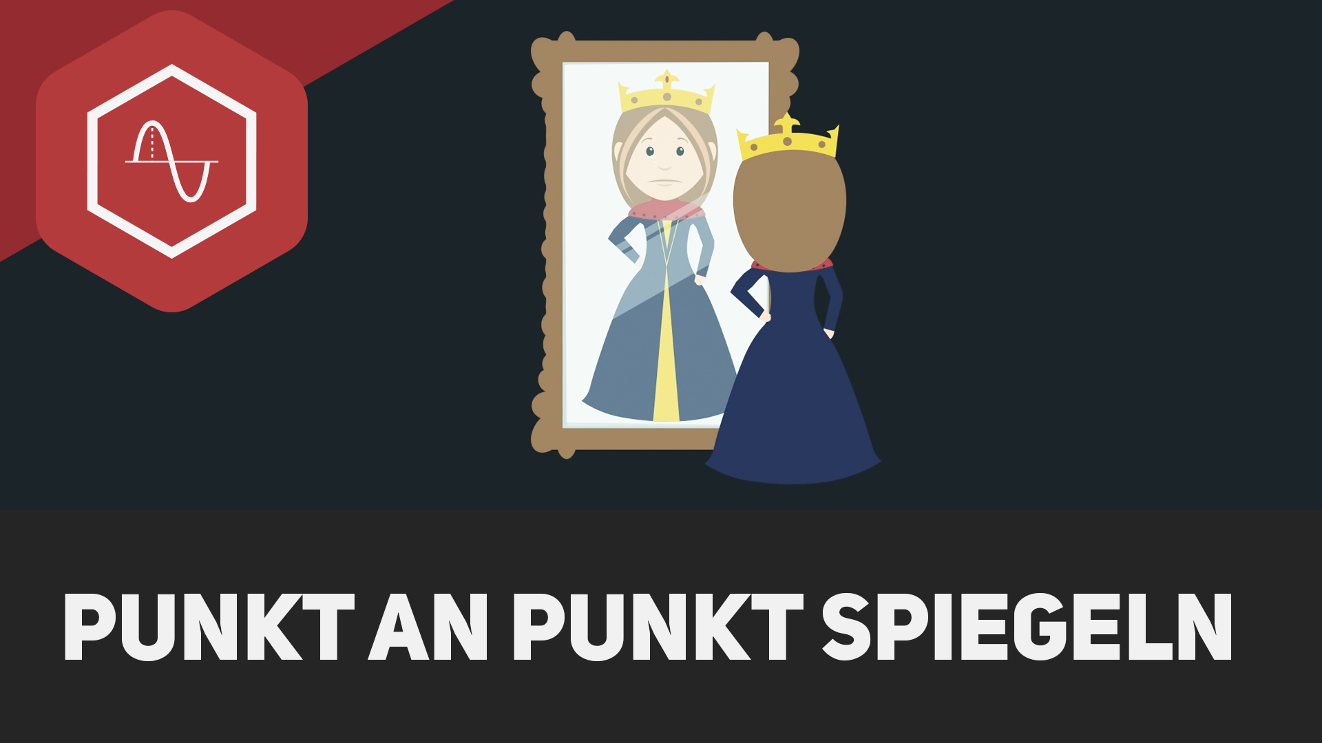 Punkt an Punkt spiegeln einfach erklärt - simpleclub