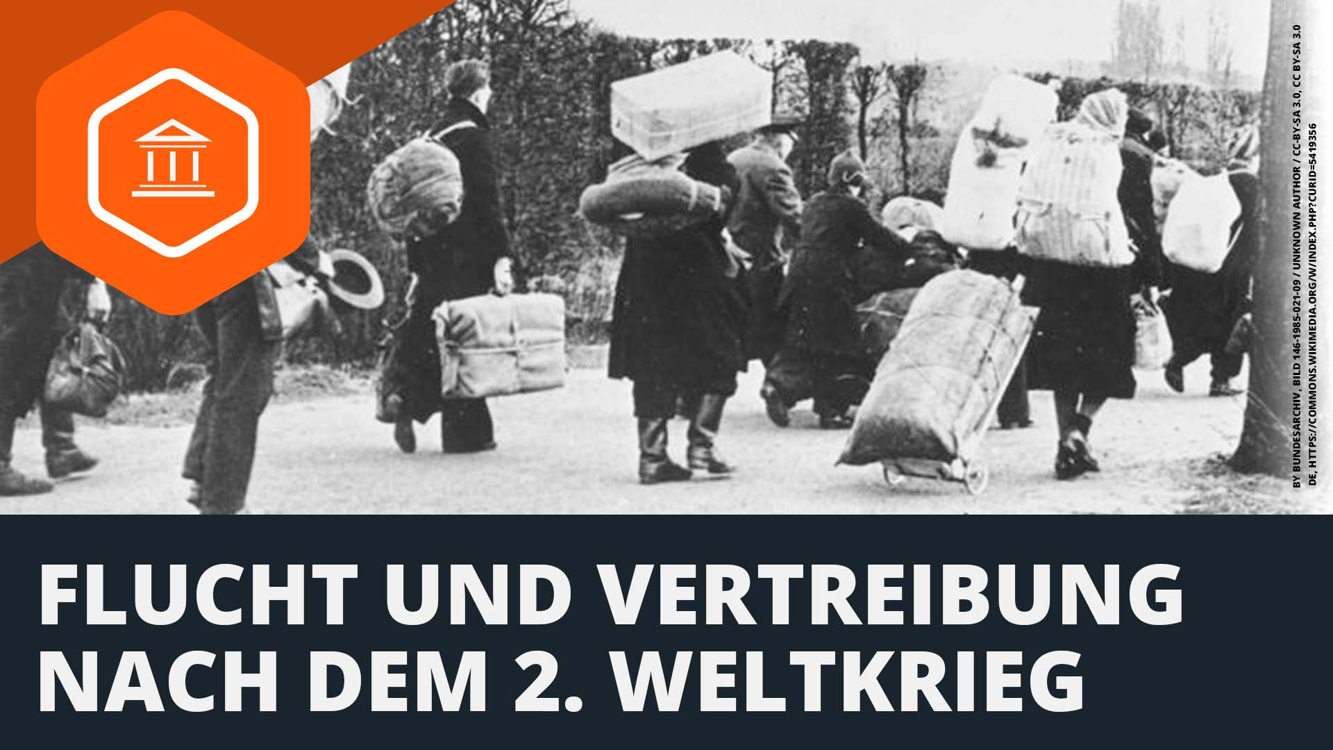 Flucht & Vertreibung einfach erklärt - simpleclub