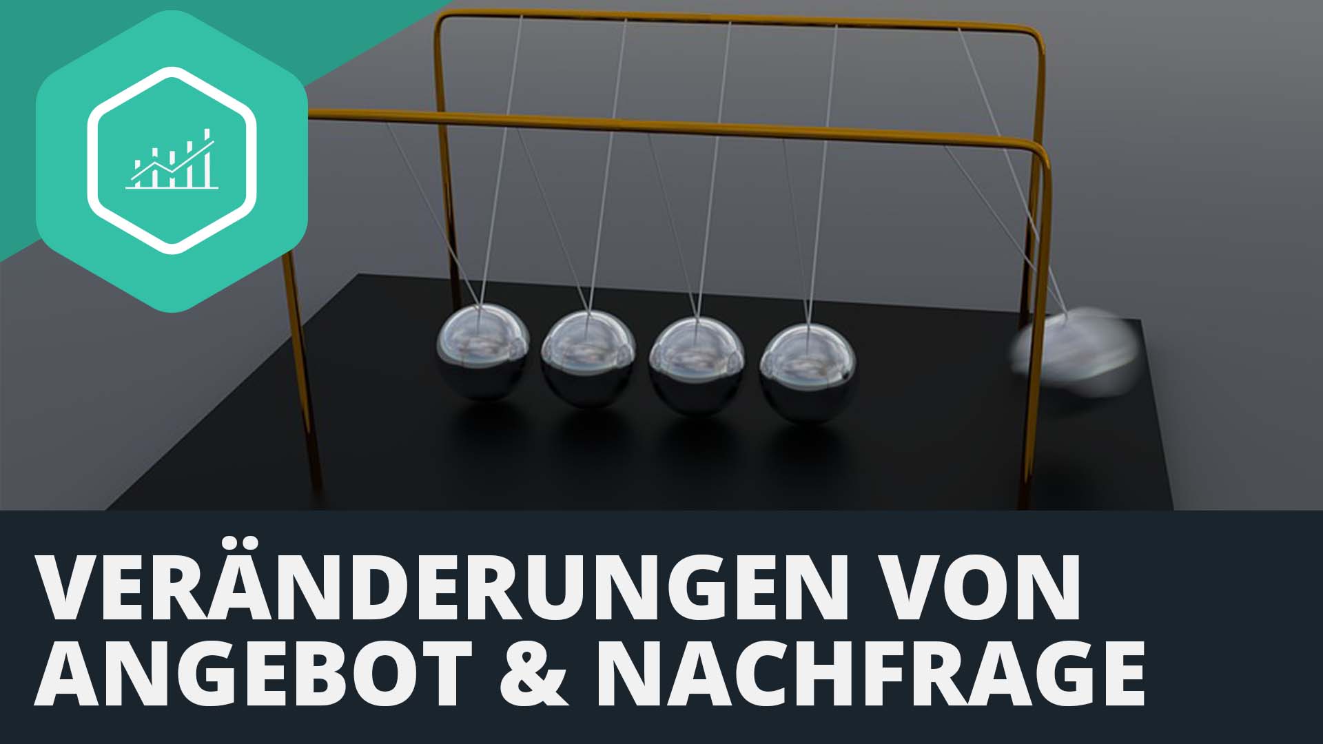 Veränderungen von Angebot & Nachfrage einfach erklärt - simpleclub