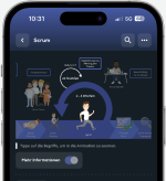 Desde, hace und desde hace einfach erklärt - simpleclub