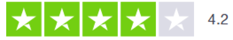 What does an IQ of 138 mean? | BrainTesting IQ experts