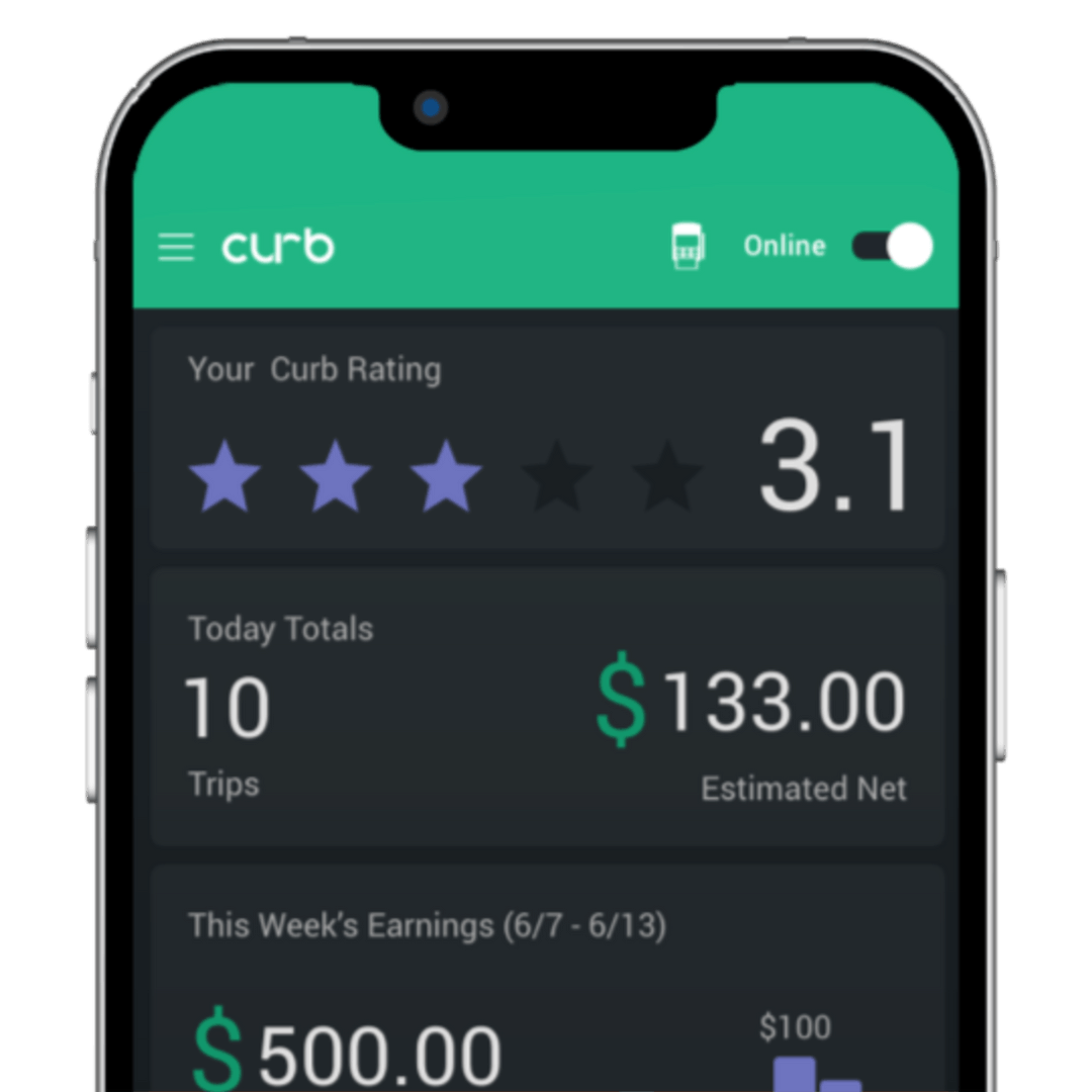 Drivers | Curb