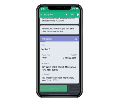 Digital Meter | Curb