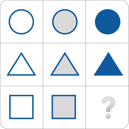 What are the Raven Progressive Matrices? | The famous IQ test