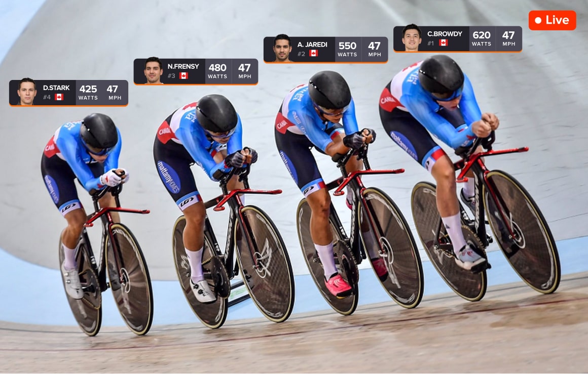 Videon | Live Sports