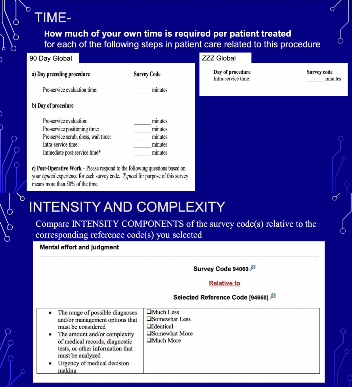 The weird CPT code process you need to understand | Out-Of-Pocket