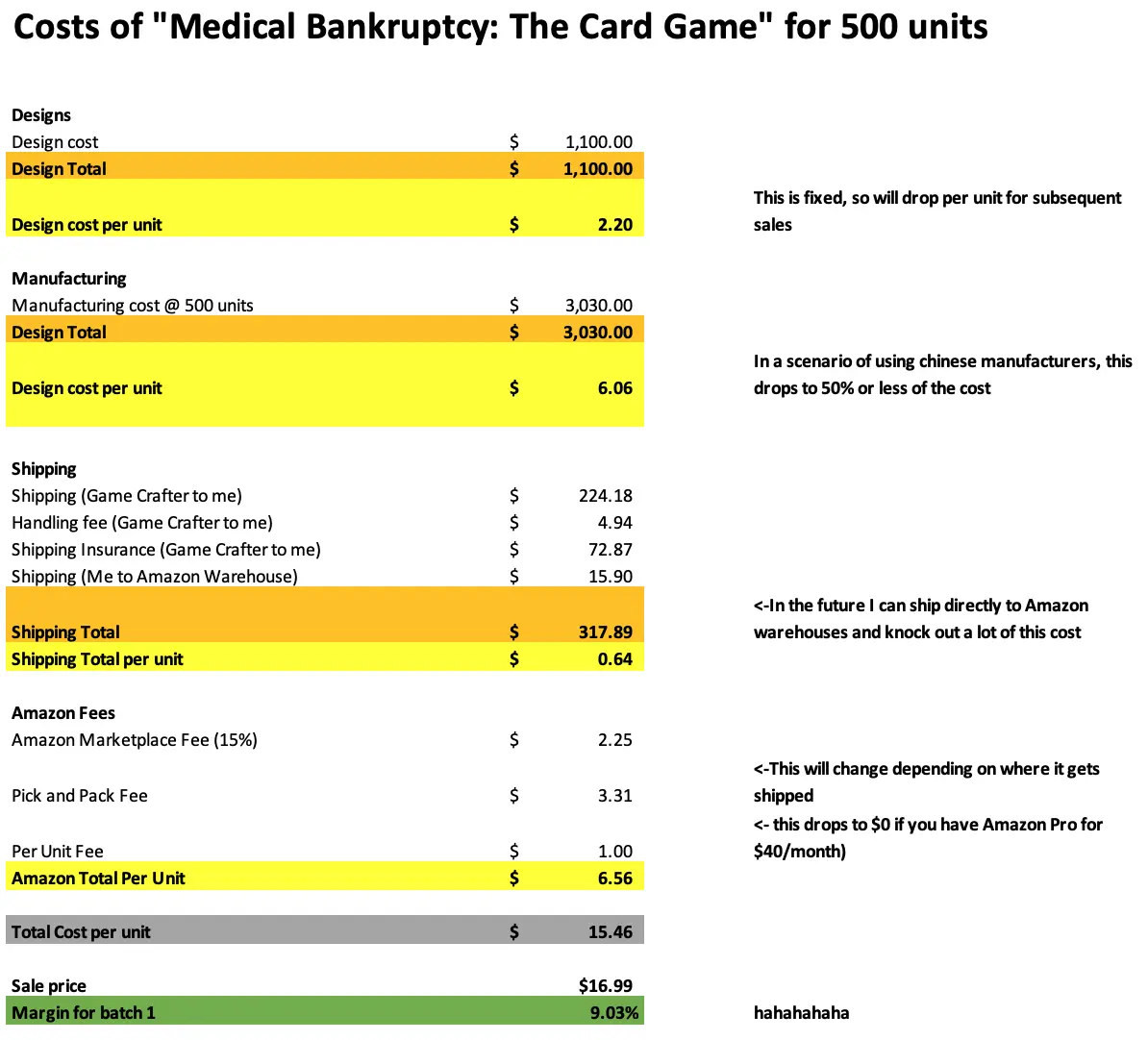 How To Make Your Own Card Game | Out-Of-Pocket