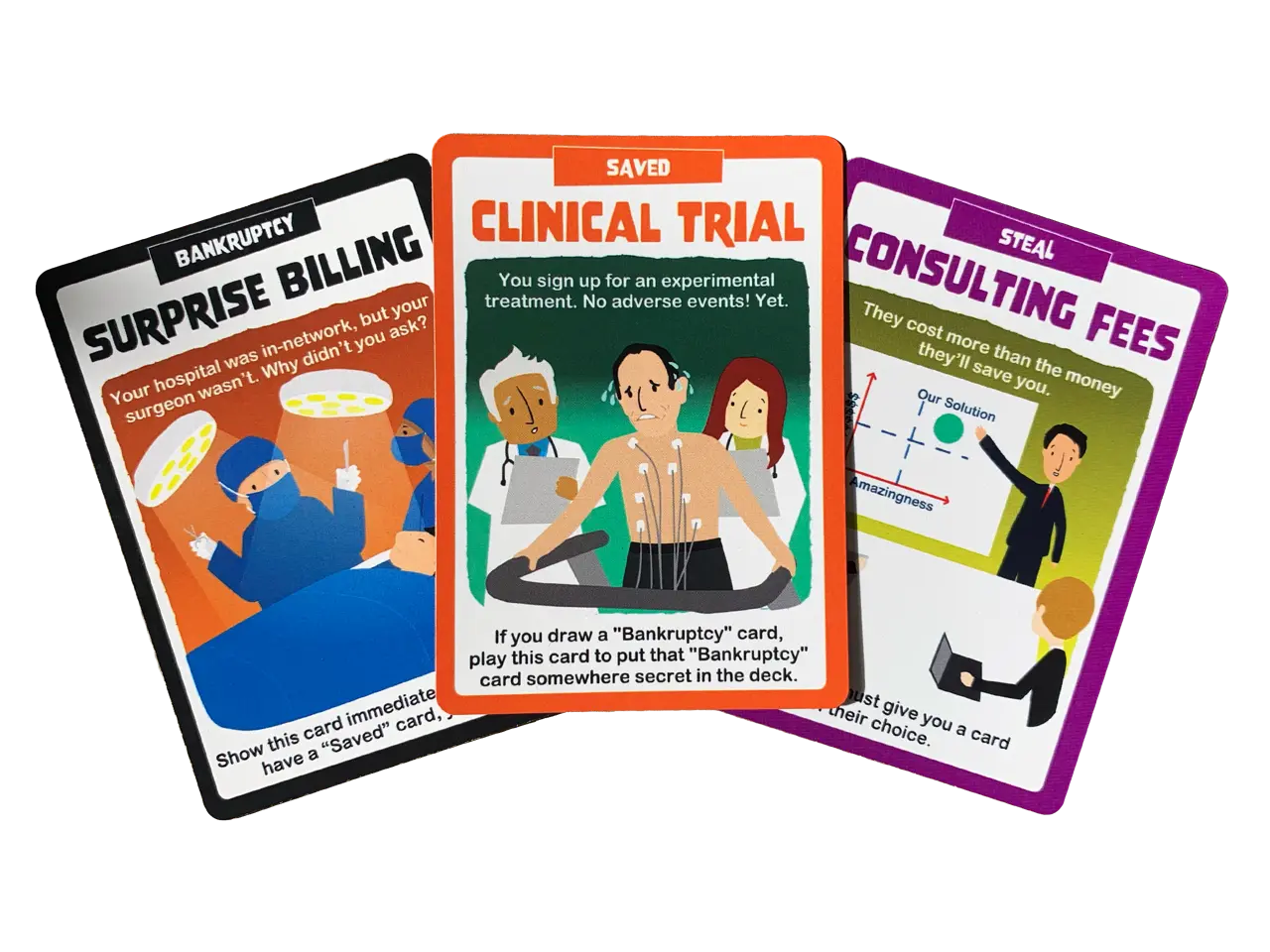 Medical Bankruptcy: The Game | Out-Of-Pocket Products