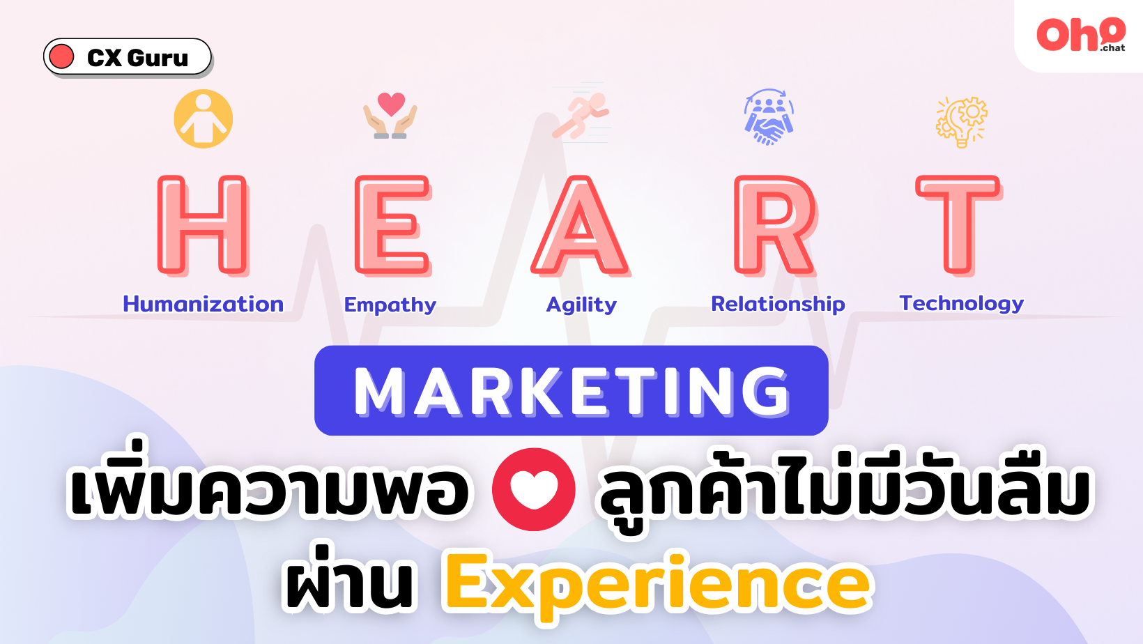 HEART Marketing: เพิ่มความพึงพอใจ สร้าง Loyalty ผ่านการสร้างประสบการณ์ ...