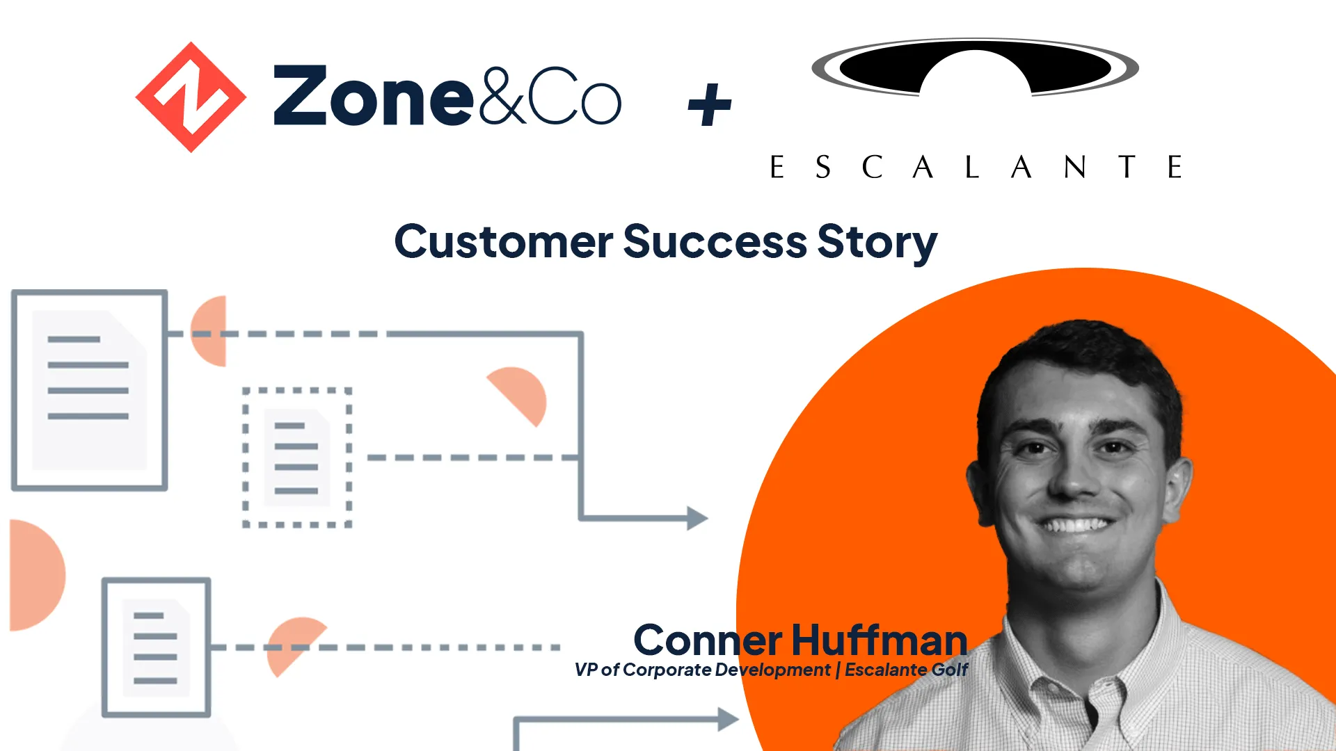 A quick overview of ZoneCapture, built for NetSuite | Zone & Co | Zone & Co