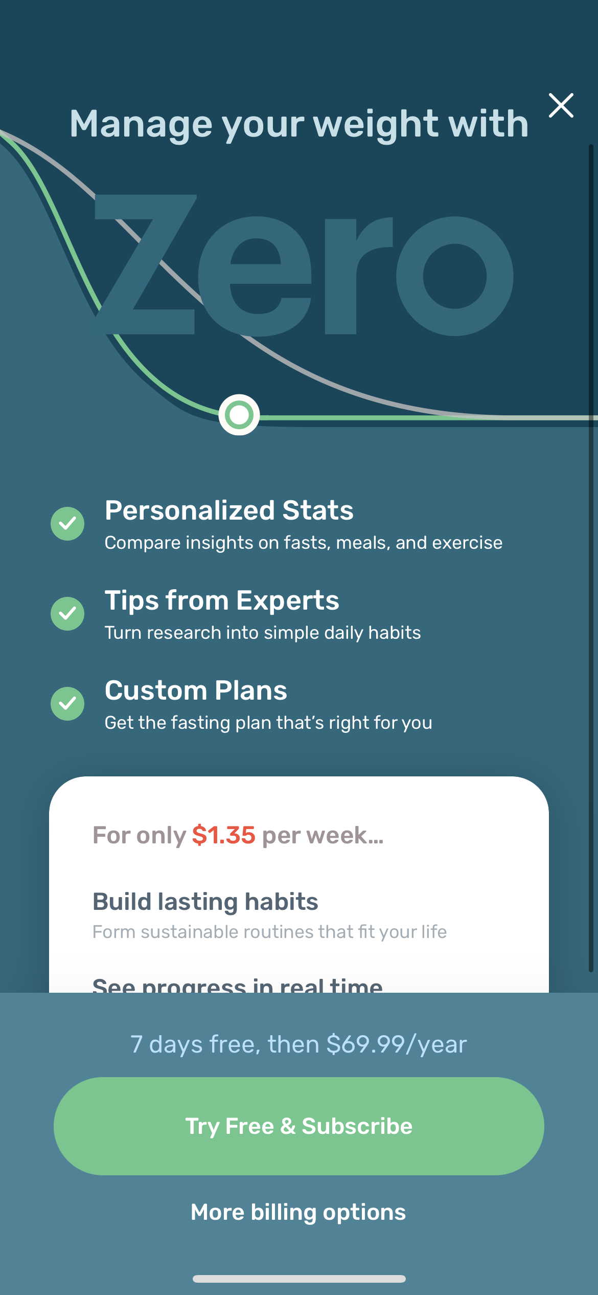 Best Mobile Paywall - Zero: Fasting & Health Tracker