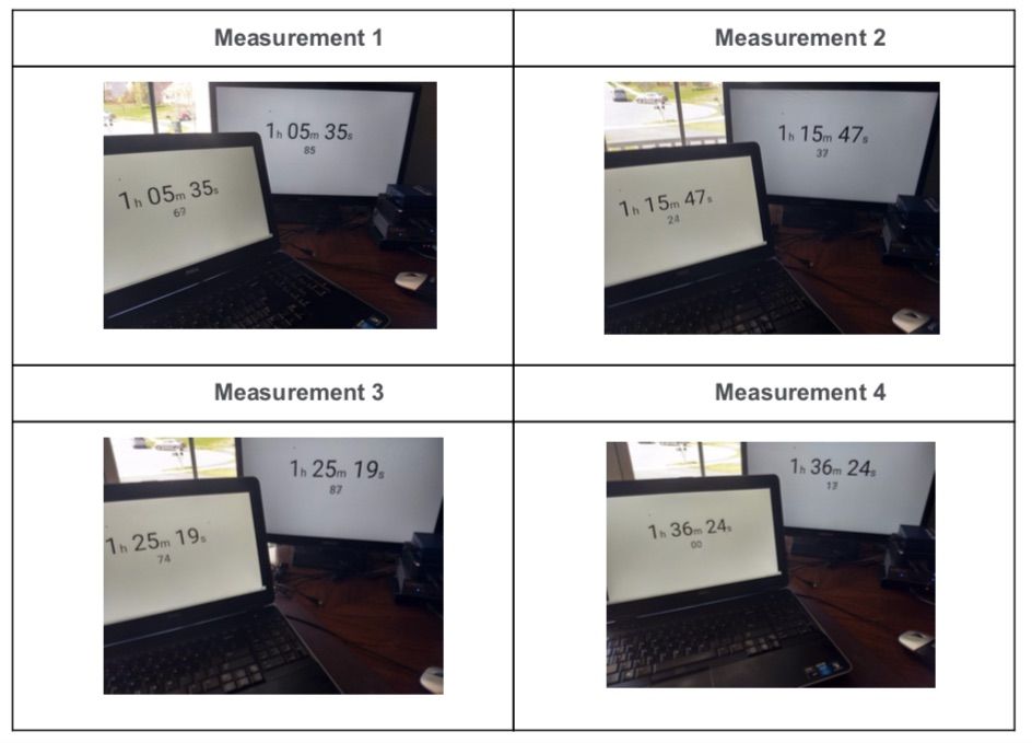 Videon Blog | 4 Steps to Configure Videon’s Live Streaming Encoder with ...