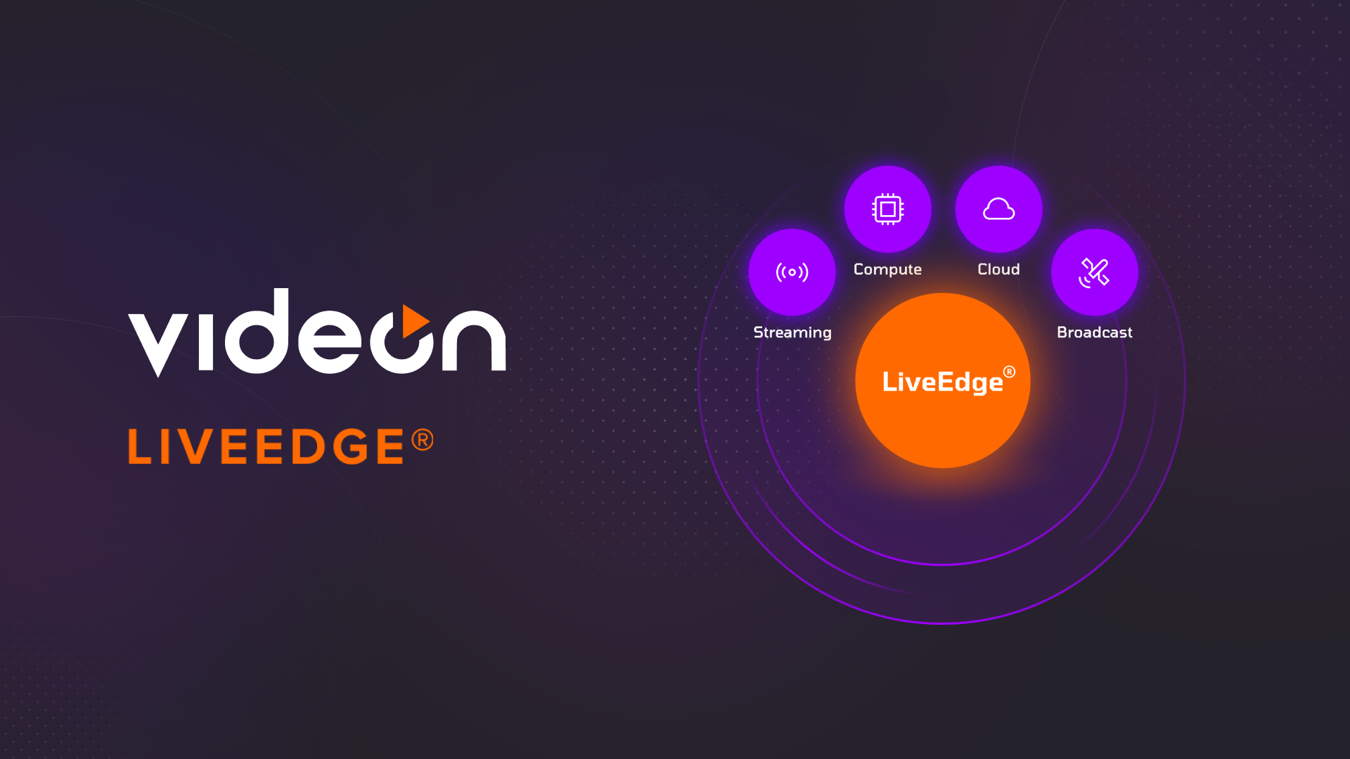 Videon Blog | Videon reinvents live video streaming with LiveEdge®