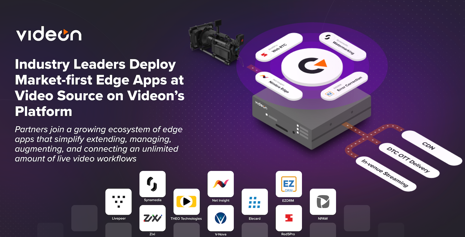 Videon Blog | Industry Leaders Deploy Market-first Edge Apps at Video ...