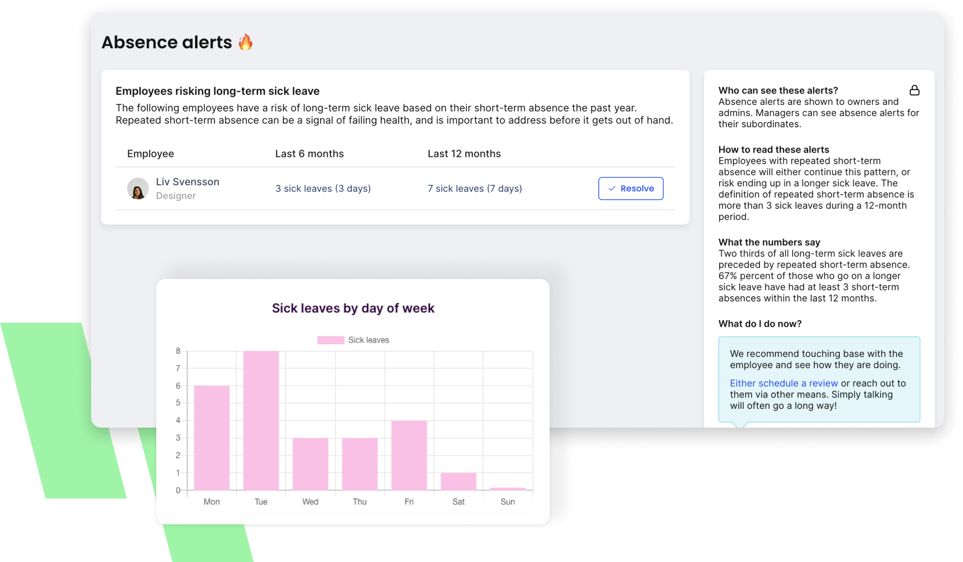 Top 12 HR metrics and KPIs to track in 2024