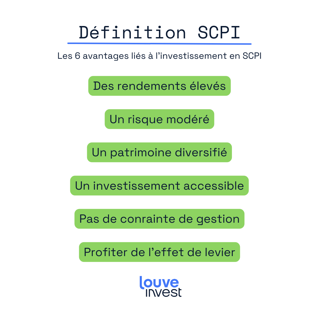 SCPI : définition de cette alternative à l’investissement locatif