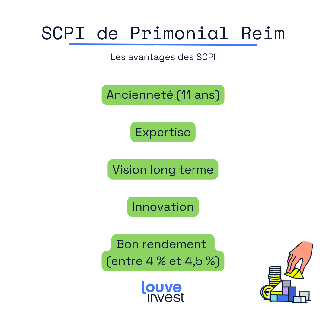 Que valent les SCPI de Primonial