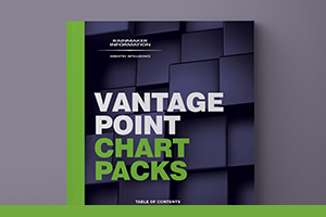 Research Reports - Rainmaker Information