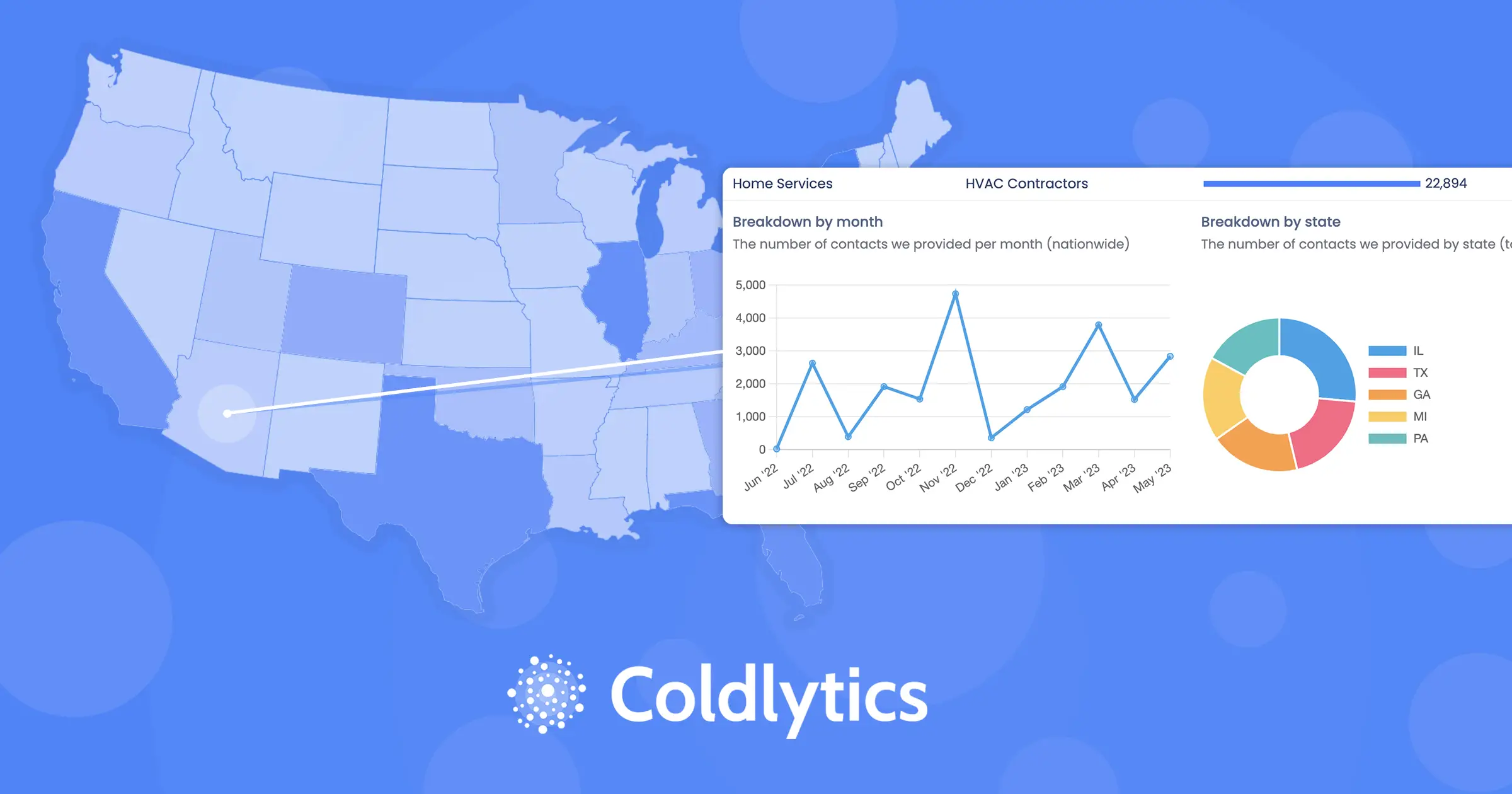 How To Pick the Perfect Niche for Your Digital Agency | Coldlytics
