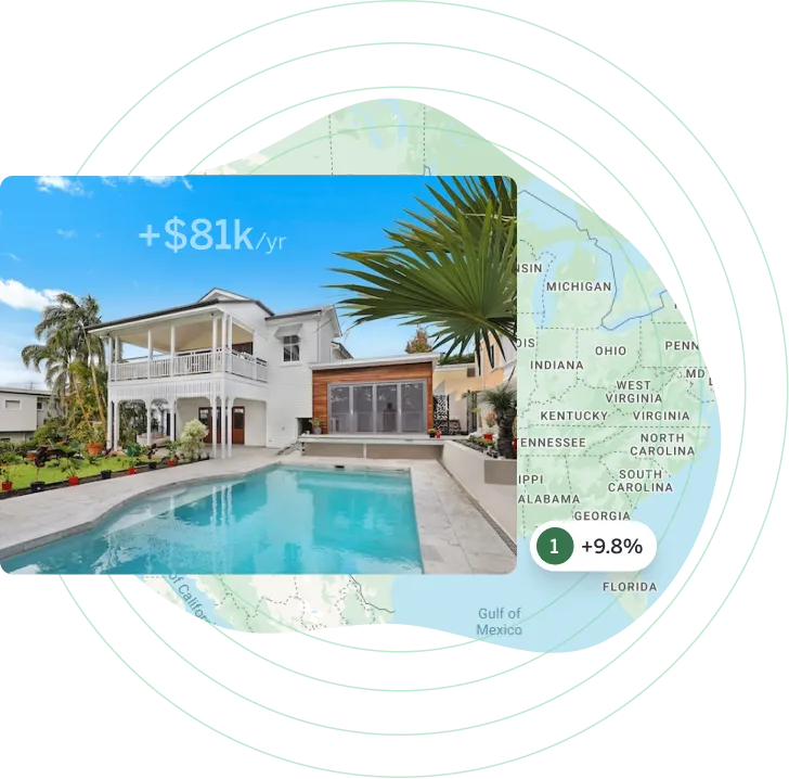 Airbnb Market Data: Airbnb Research by City and Zip Code