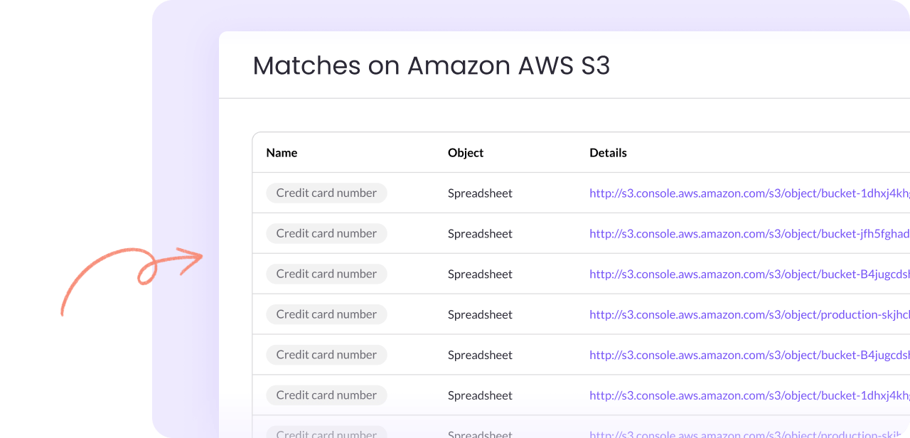 Automated Data Policies Enforcement - MineOS