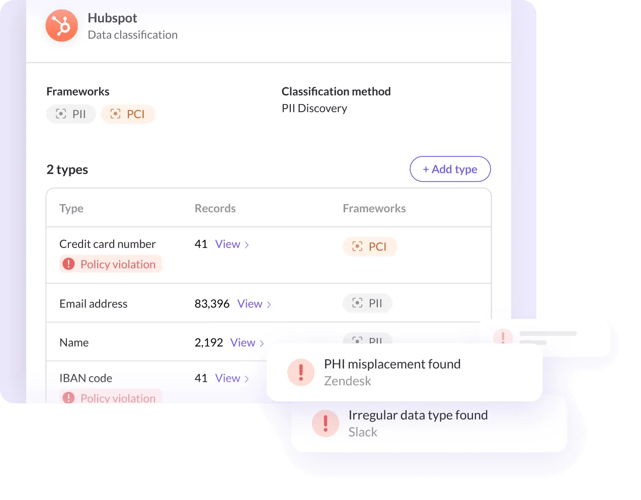 Automated Data Policies Enforcement - MineOS