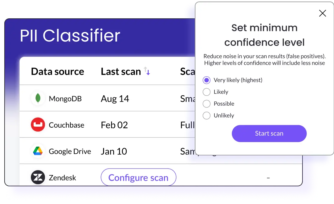 MineOS - Automation-driven Privacy, Security & Compliance