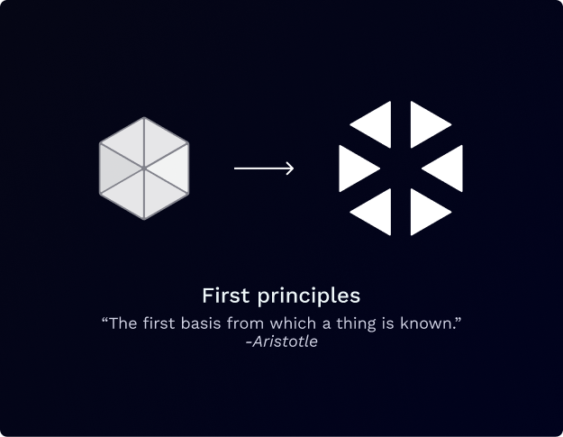 First Principles: Continuing the Conversation