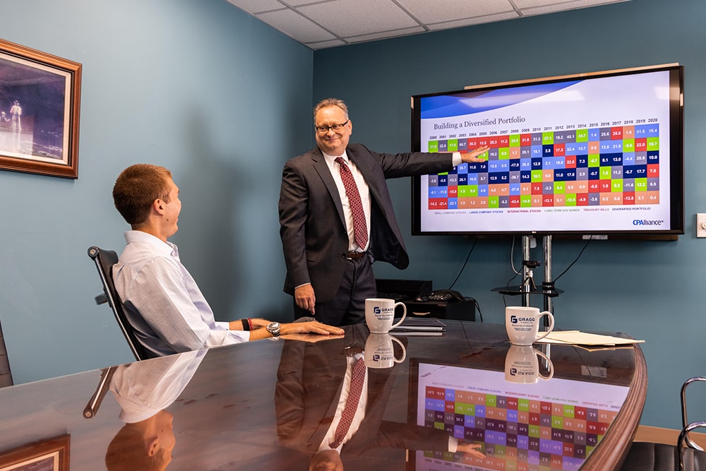 Gragg Financial: Beyond the Traditional