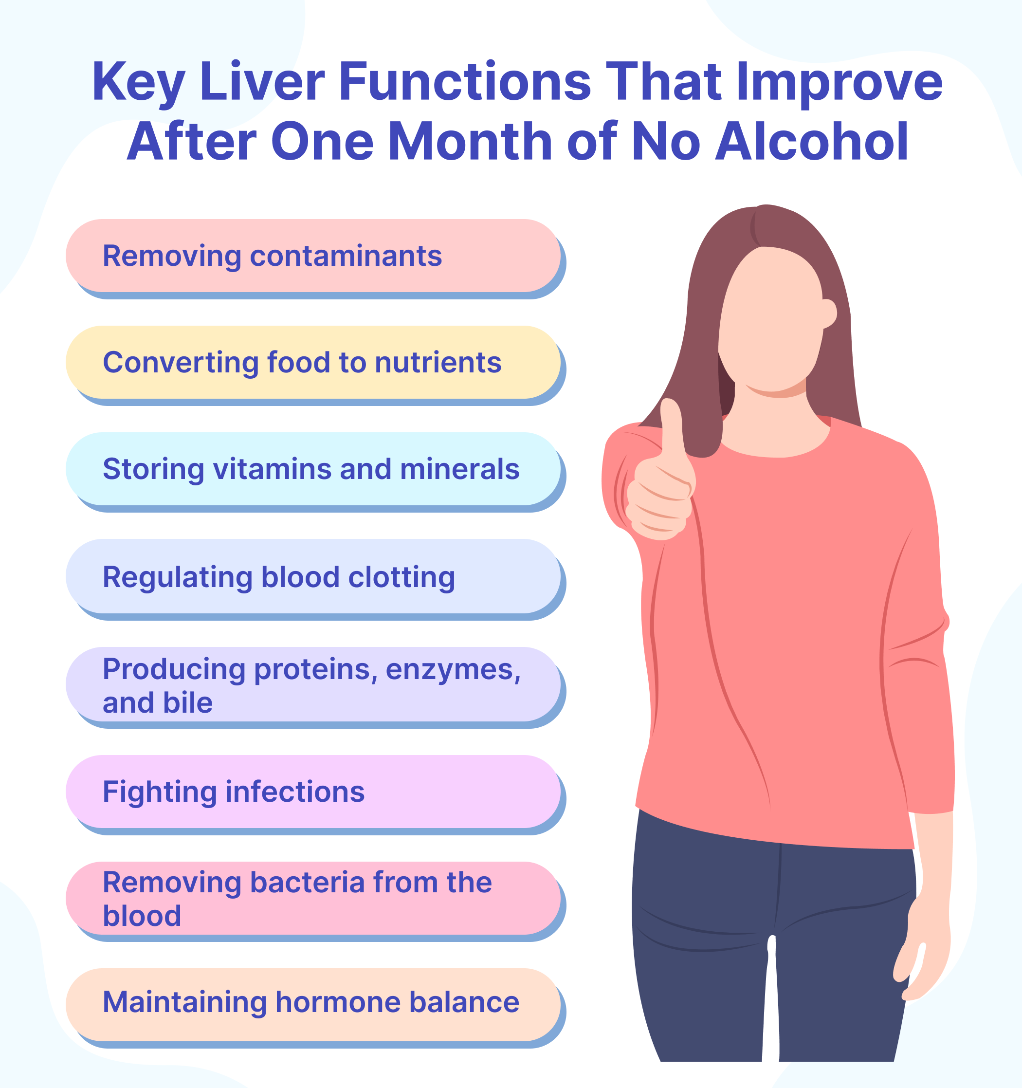 What To Expect When You Quit Drinking: A Timeline