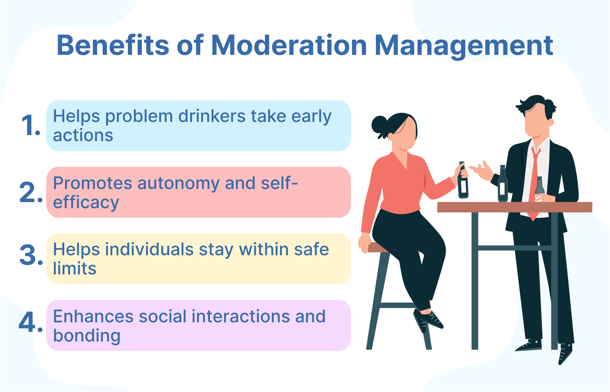 Moderation Management