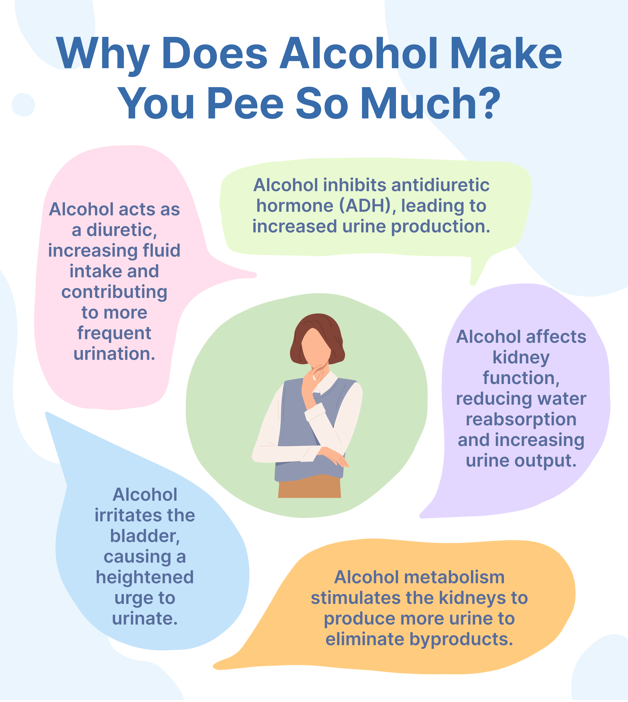 Breaking the Seal: Why Does Alcohol Make You Pee So Much?
