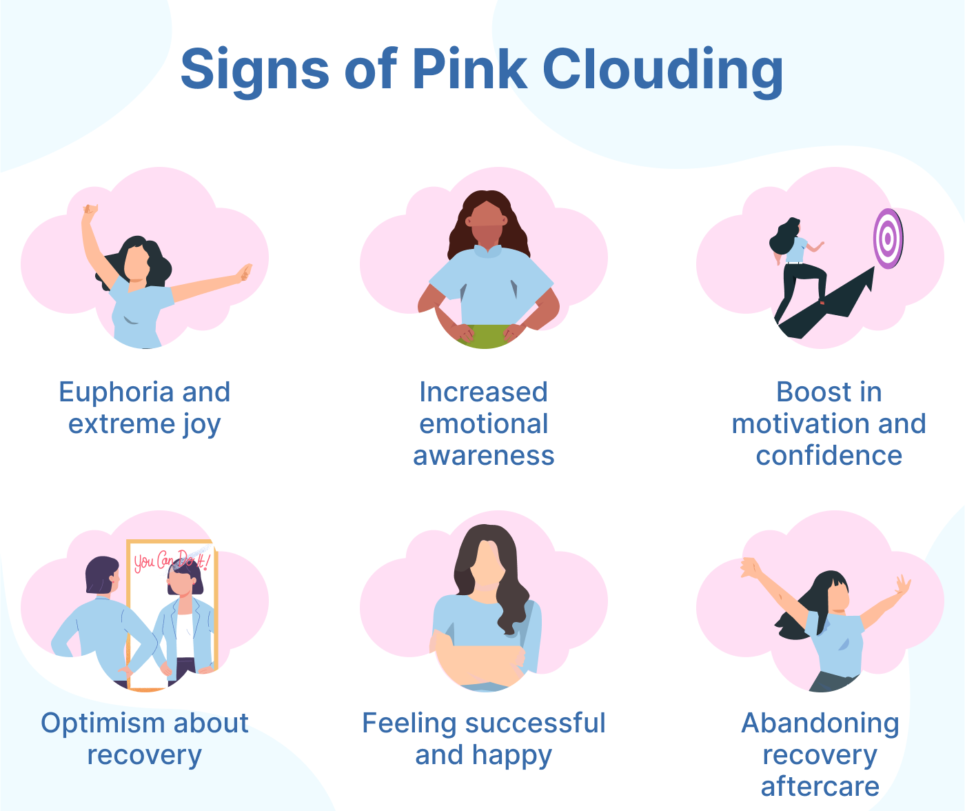 Understanding the Pink Cloud Phase in Recovery