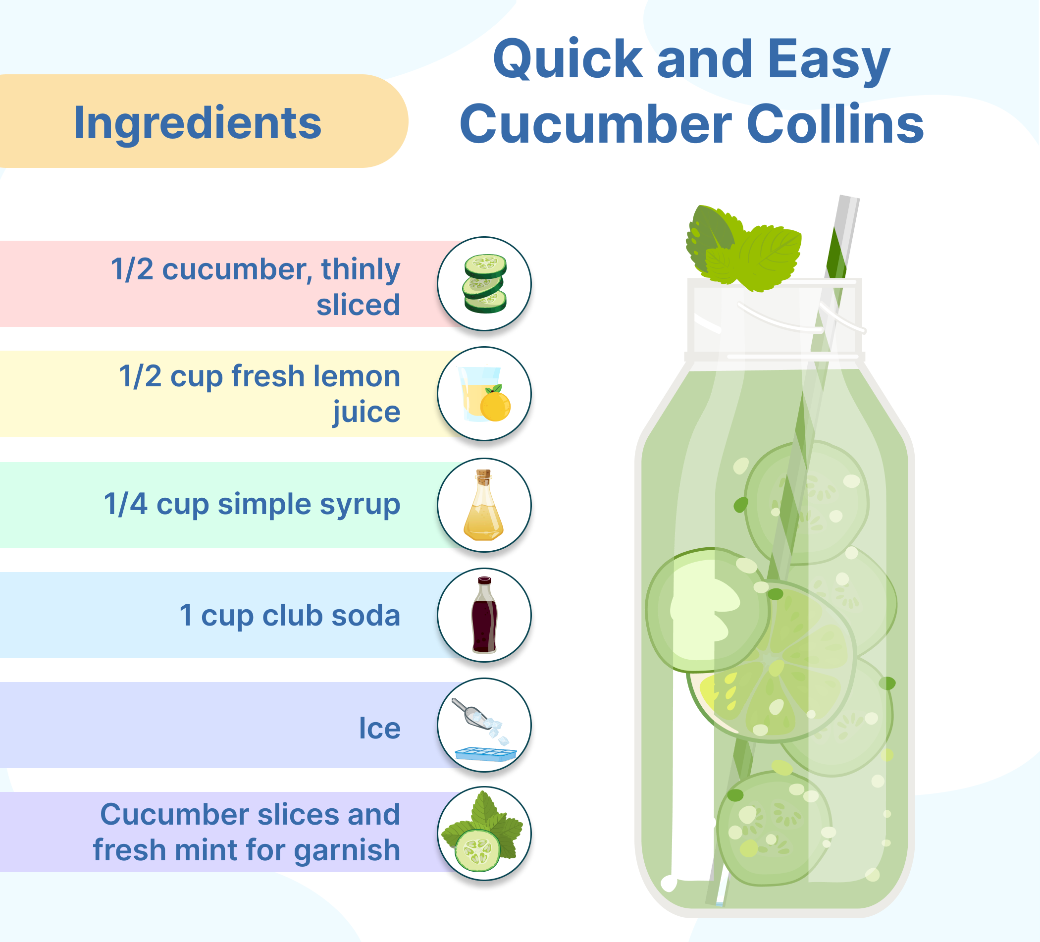 Five Fun Mocktail Recipes To Try This Summer