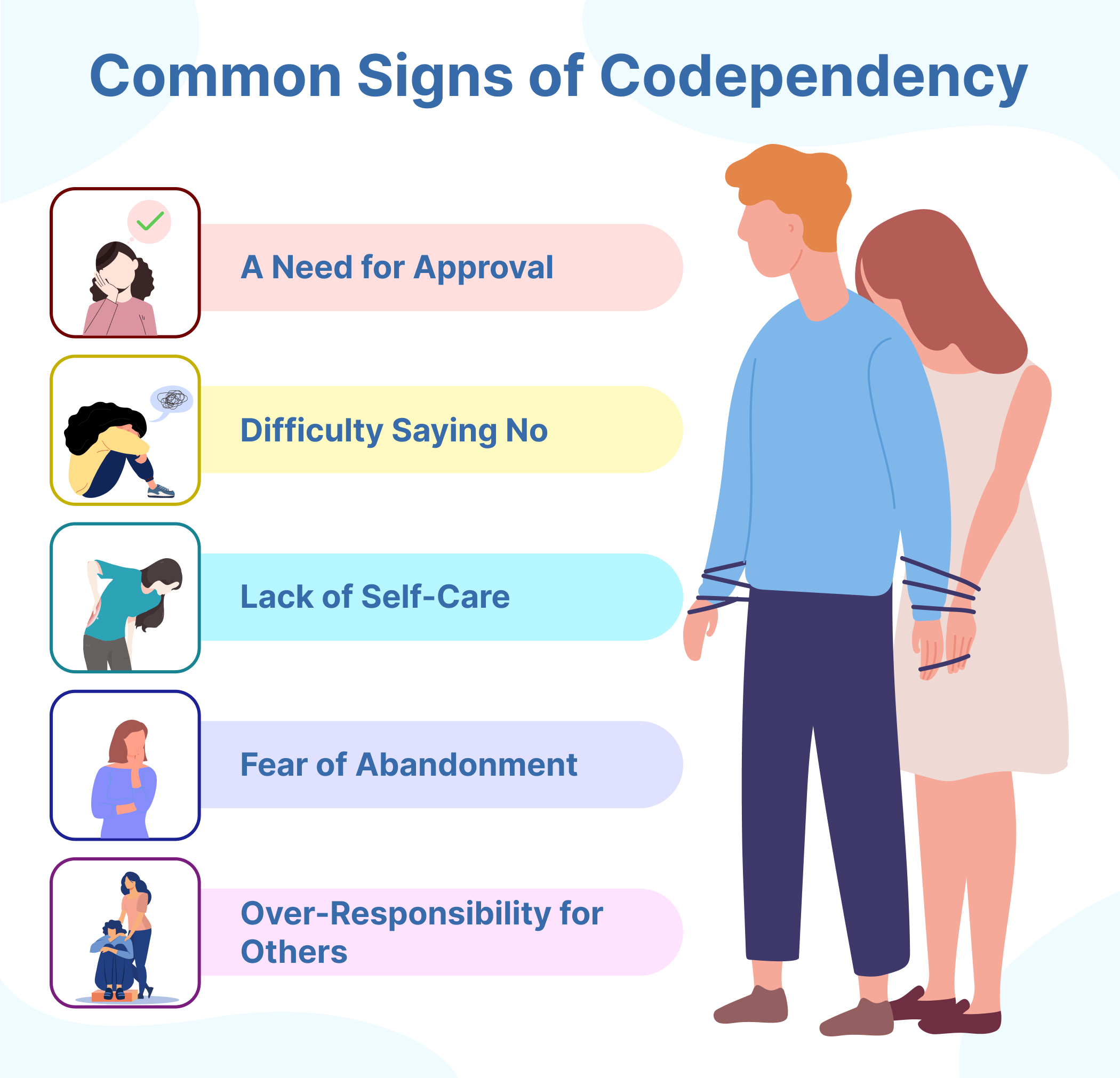 5 Codependency Signs (and How To Overcome Them)