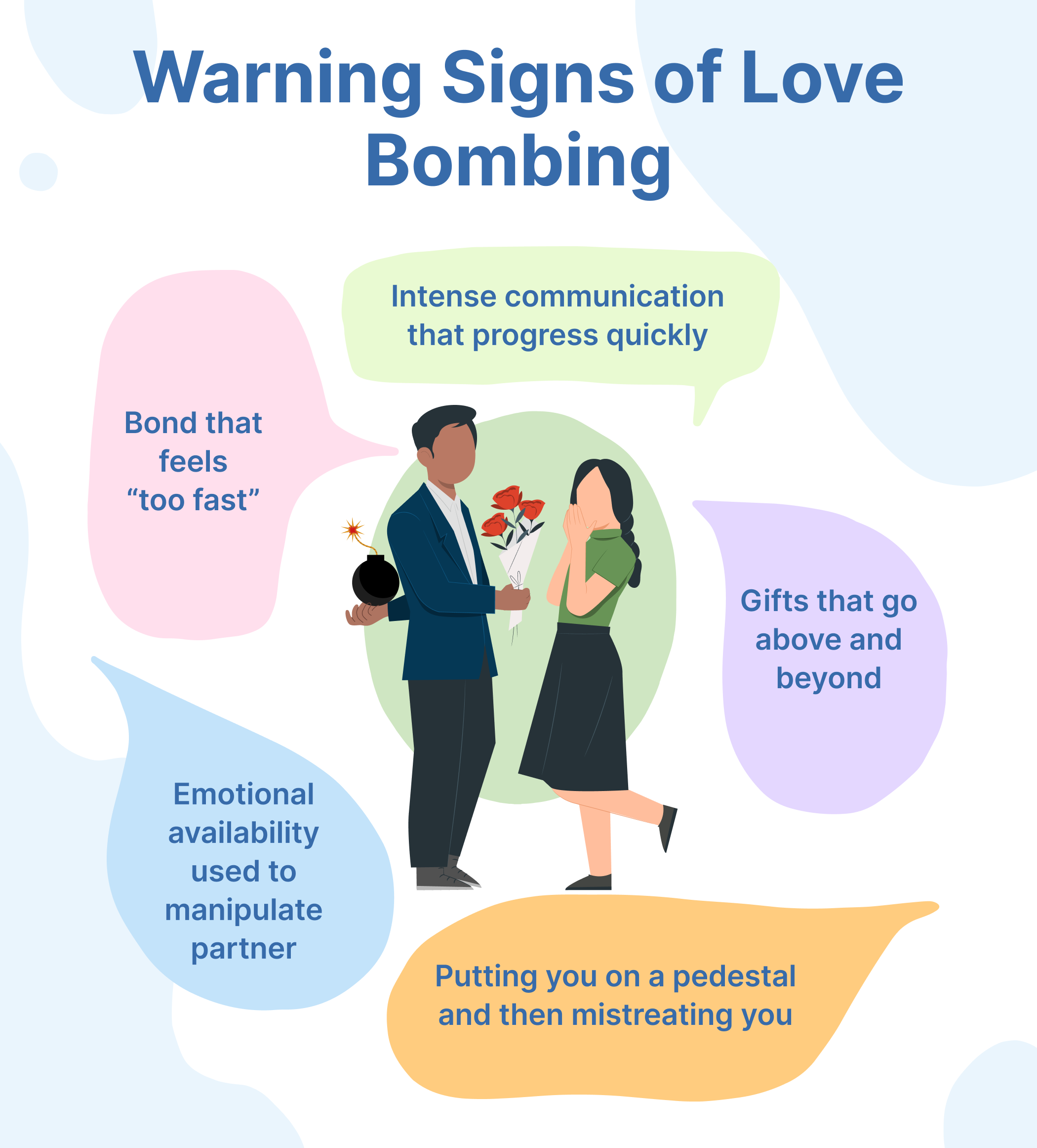 Love Bombing and Alcohol: Emily and Jake’s Story