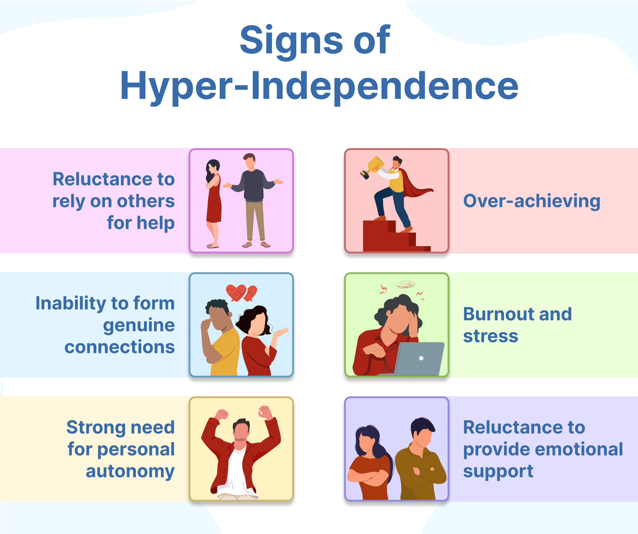 Hyper-Independence as a Trauma Response