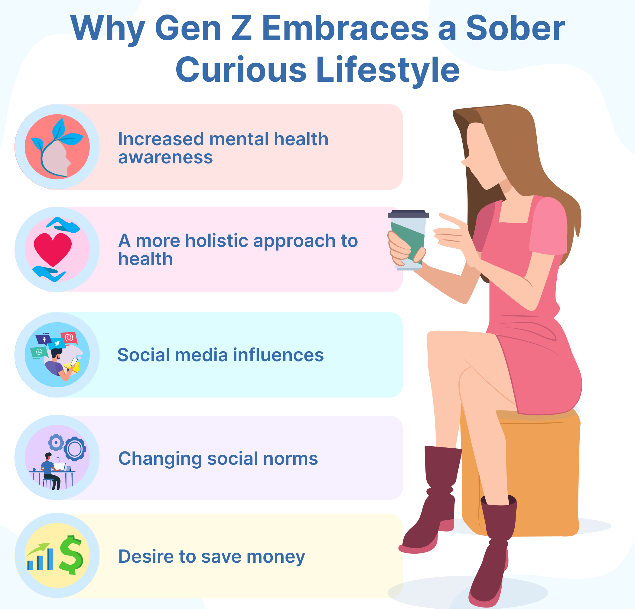Why Gen Z Is Embracing the Sober Curious Movement
