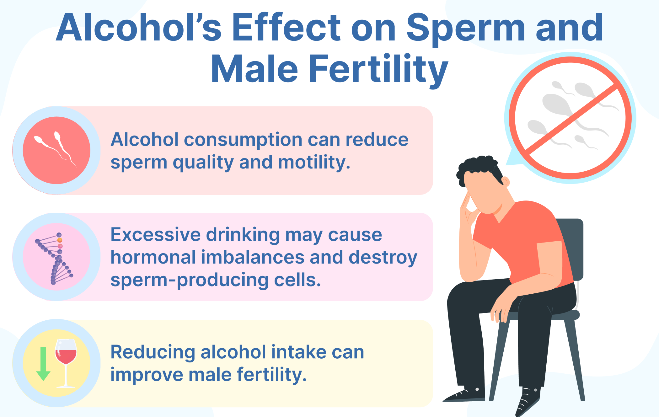 How Does Alcohol Affect Sperm and Male Fertility?