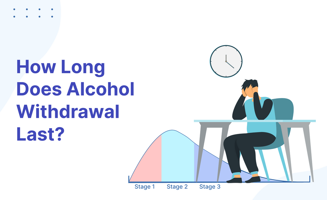 How Long Does Alcohol Withdrawal Last?