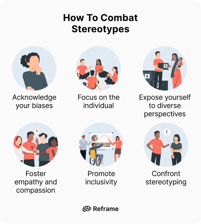 What Is An Effective Way To Combat Stereotypes? | Reframe App