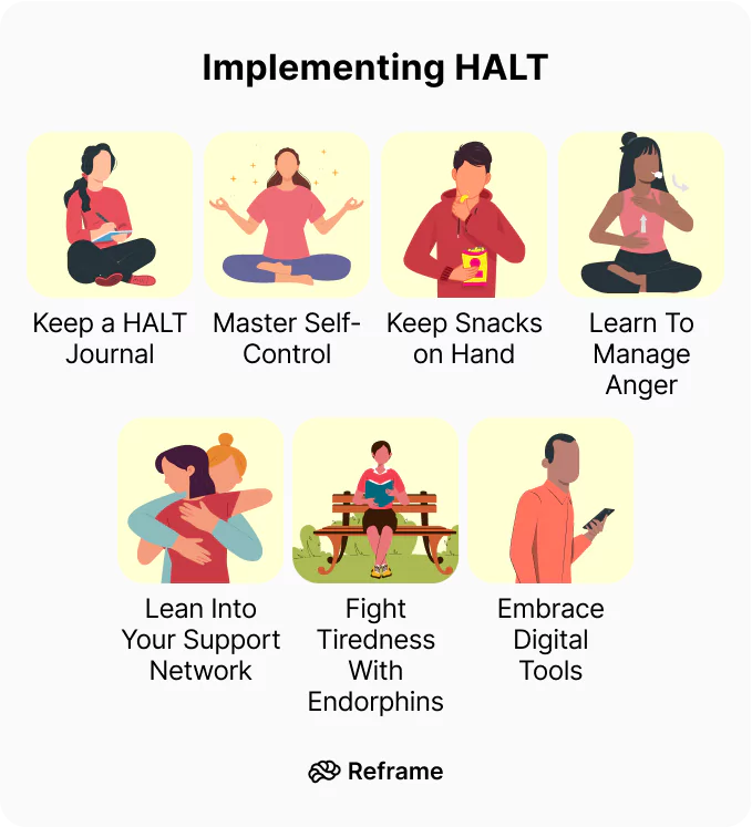 What Is HALT? (Hungry, Angry, Lonely, Tired)