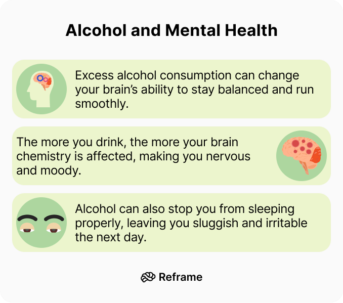 How Alcohol Worsens Your Mental Health | Reframe App