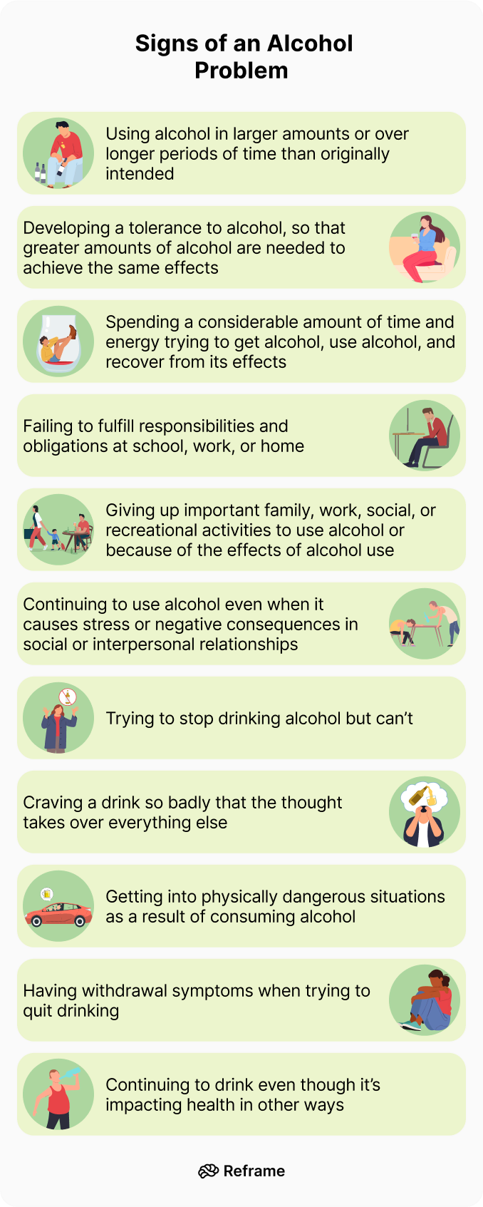 How To Know If You Have a Drinking Problem: Common Signs of Alcohol Misuse