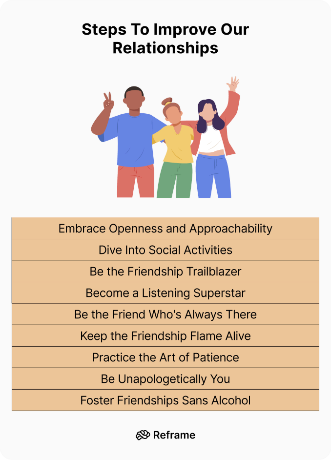 How To Make Friends as an Adult | Reframe App