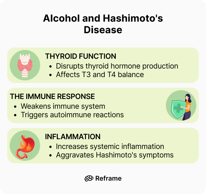 Will Alcohol Worsen My Hashimoto's Symptoms?