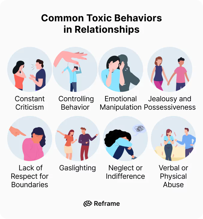 8 Common Toxic Behaviors That Break Relationships Apart